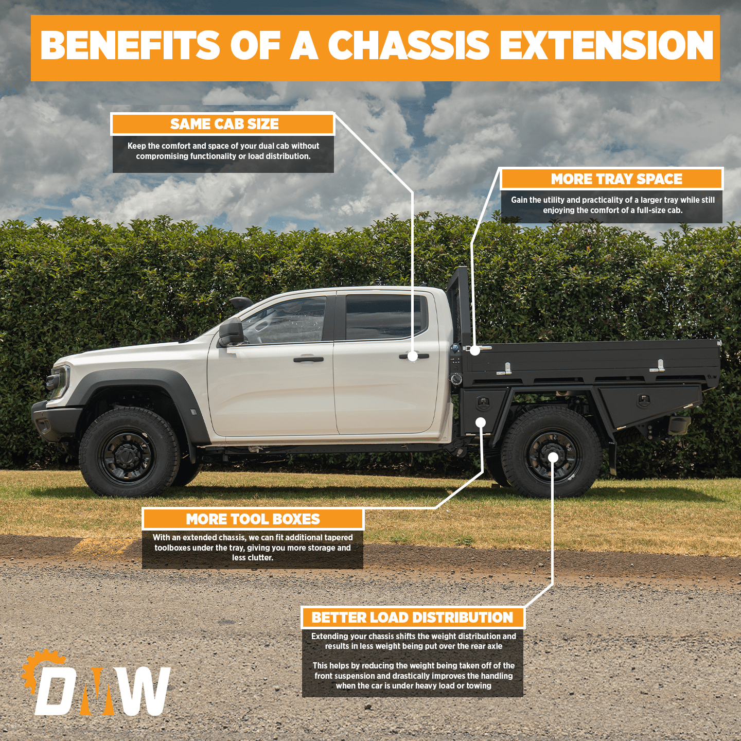 Chassis Extensions Explained : What Actually Goes Into Extending a Ute ...