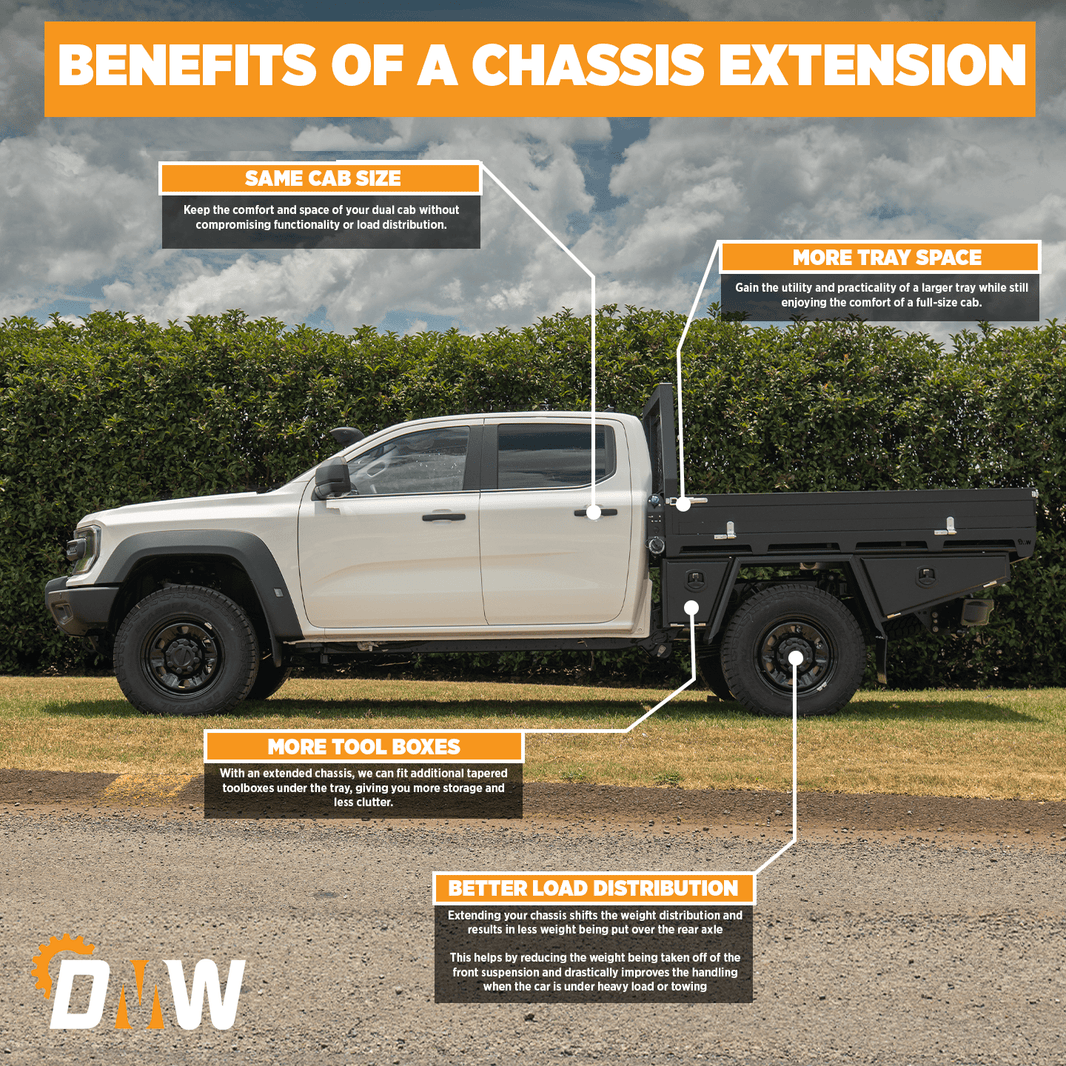 Chassis Extensions Explained : What Actually Goes Into Extending a Ute ...